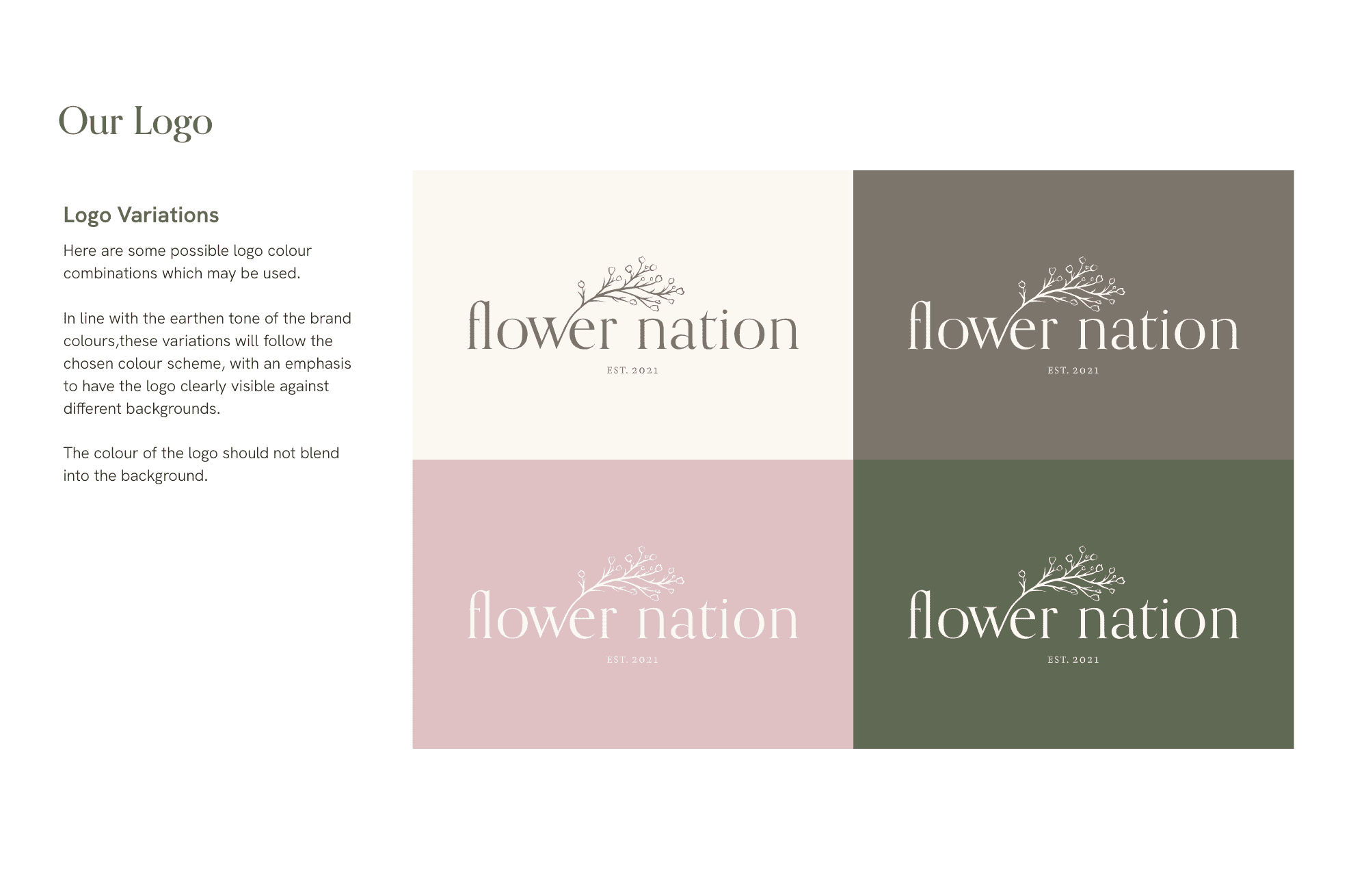 Flower Nation - I Concept Innovation